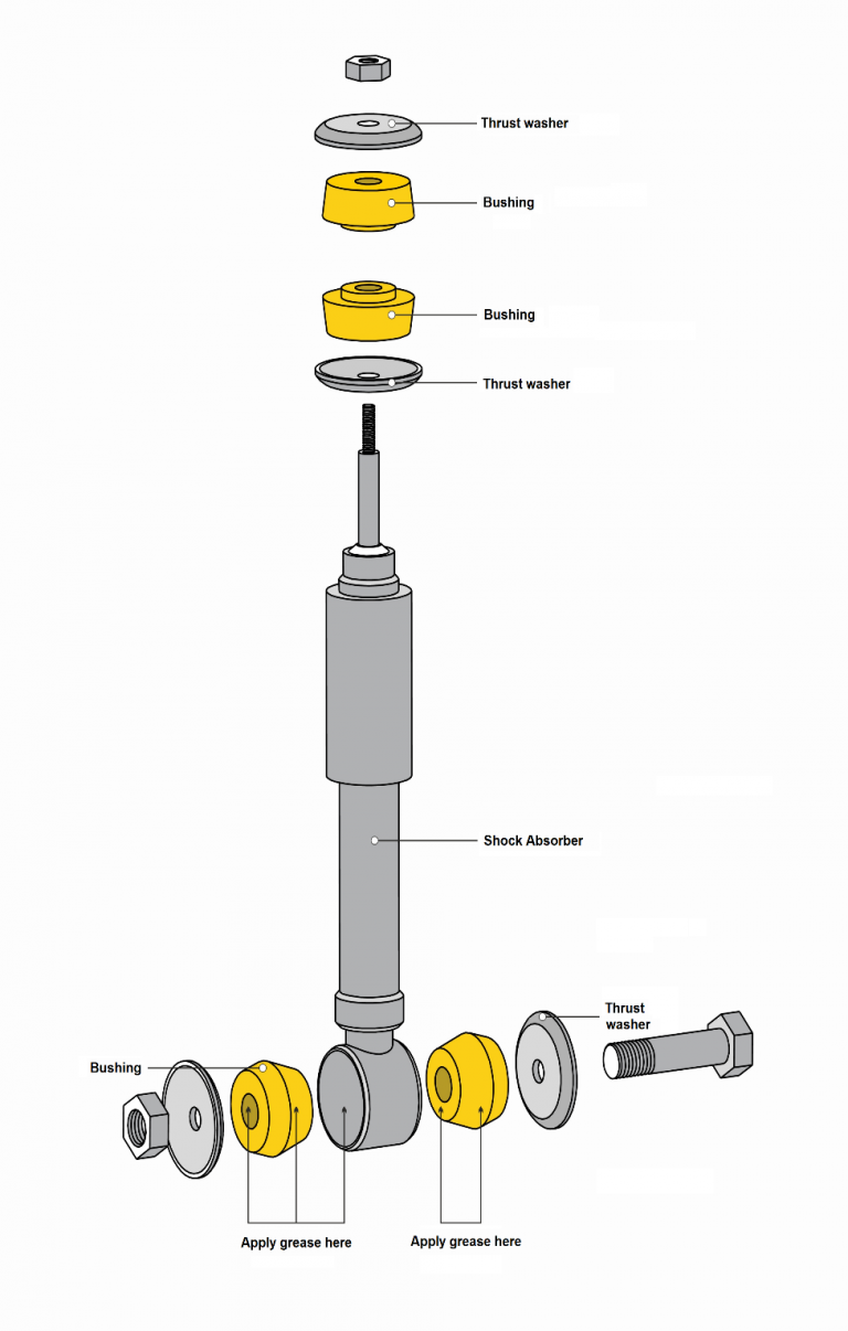 Removal and Installation of the Shock Absorber Bushings – Siberian Bushing